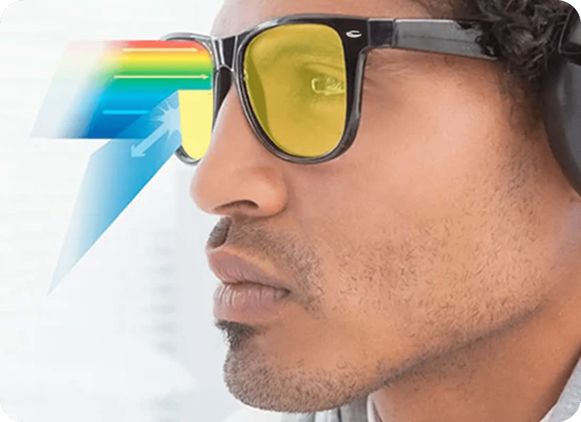 Best Blue Light Glasses Optilen – WarehouseTopDeals