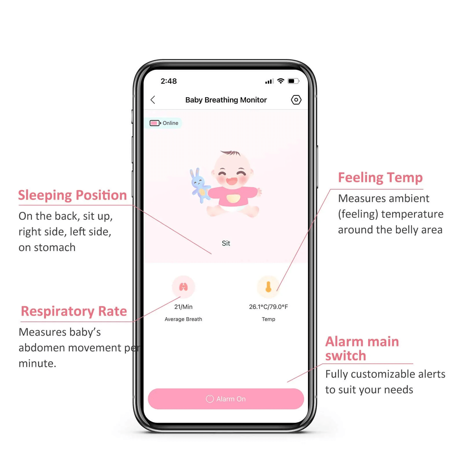 Sleep Breathing Monitor Fetaliz – WarehouseTopDeals