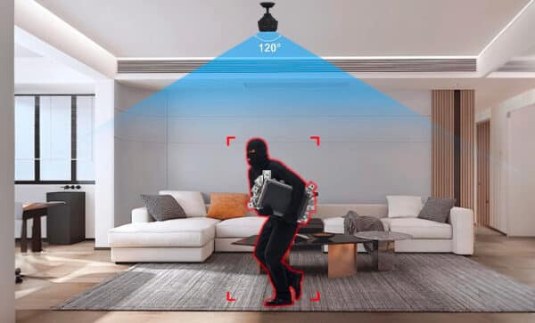 SpyFocus – Warehouse Top Deals